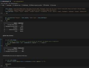 Python : utiliser "unidecode" pour retirer l'accentuation - Michaël Tirat - Data Analyst - Bordeaux